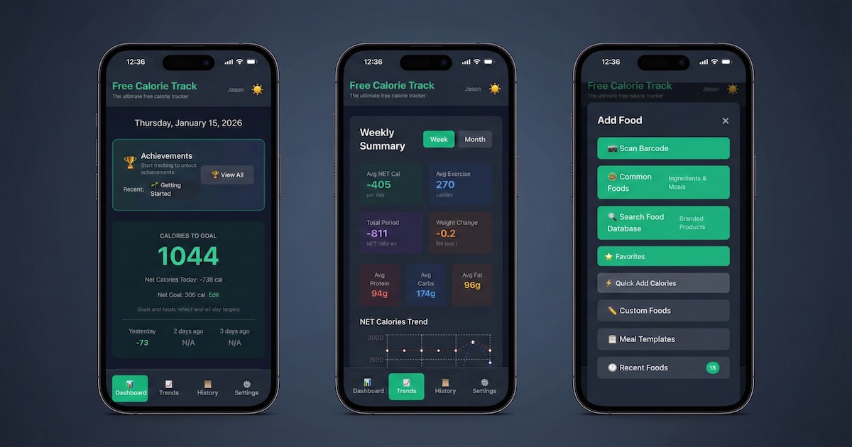 Best Free Calorie Counter & Tracker | No Subscription